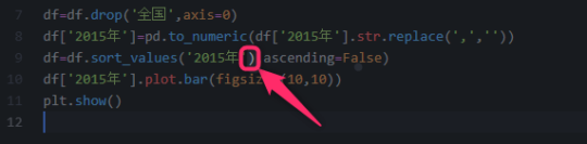 【Python】invalid syntax：エラー対処方法 | kirinote.com